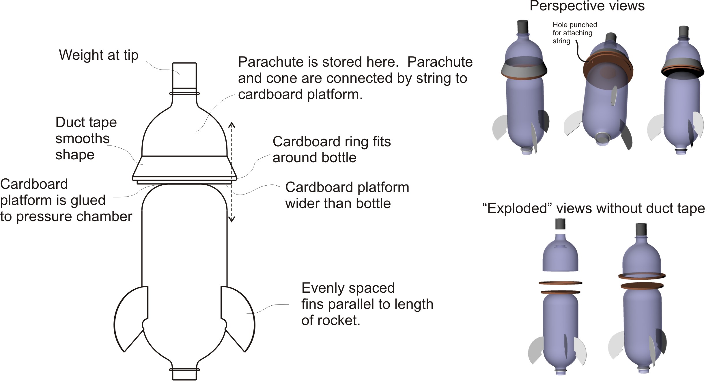 Bottle Rocket Designs With Egg